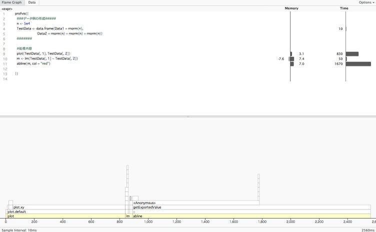Rで解析：コマンドの処理時間を計測します「profvis」パッケージ