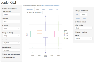 Analysis in R: useful for learning ggplot2! The “ggplotgui” package