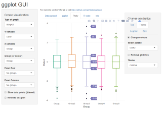 Rで解析：ggplot2の習得に便利です！！「ggplotgui」パッケージ