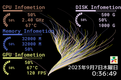 3.5インチIPSディスプレイでパソコン情報をモニタリング！！「turing-smart-screen-python」の設定と新規Themeの作成方法